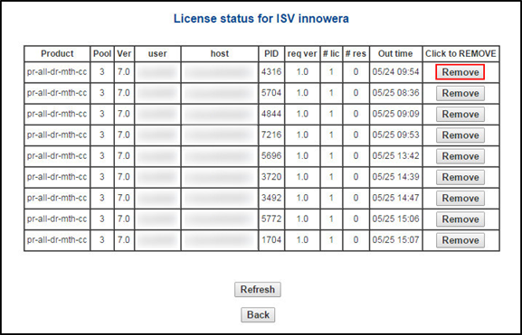 How to Check-out/Check-in License-in Excel Add-in | Process Runner ...