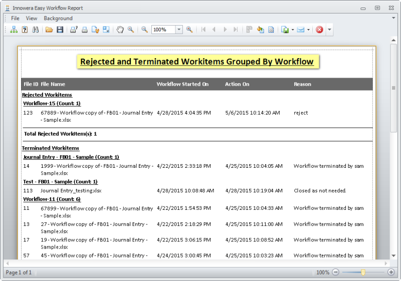View Rejected and Terminated Workitems Report | Easy Workflow
